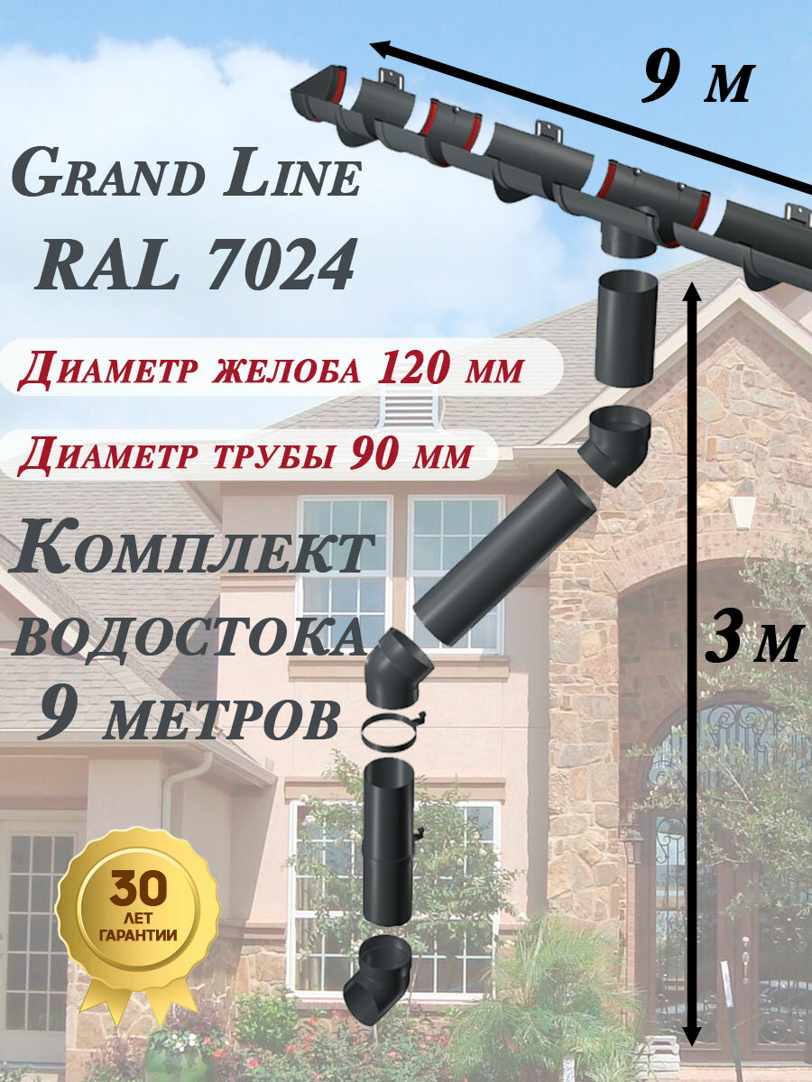 Водосточная система Grand Line 9 м по 1 метру ( 120мм/90мм ) графит RAL 7024 водосток для крыши пластиковый Гранд Лайн ( серый ) комплект ПВХ