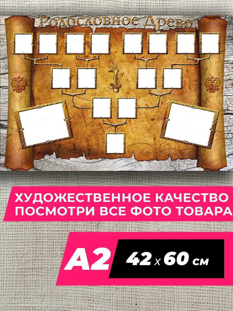 Постер Древо семьи на стену A2, матовая фотобумага премиум качества