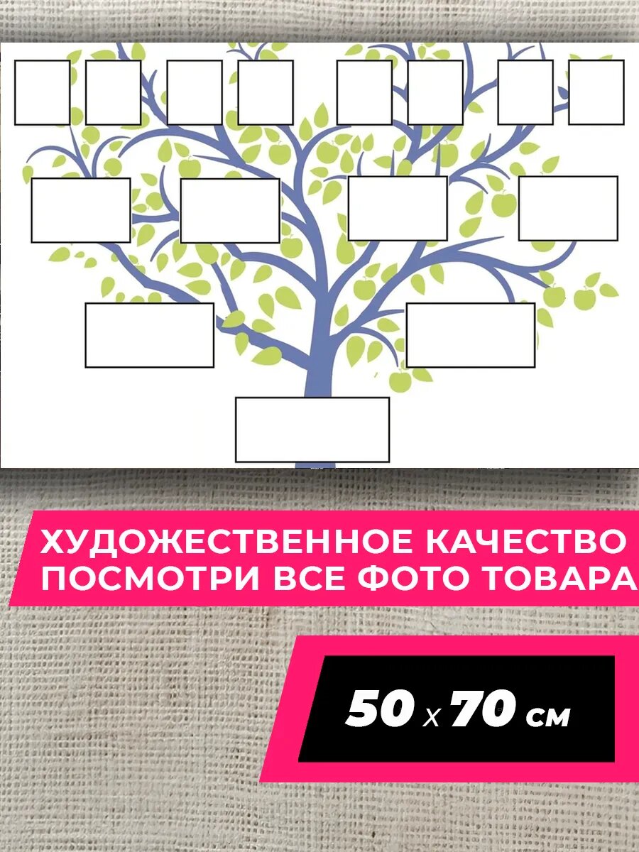 Постер Фамильное древо на стену 50 на 70, матовая фотобумага премиум качества