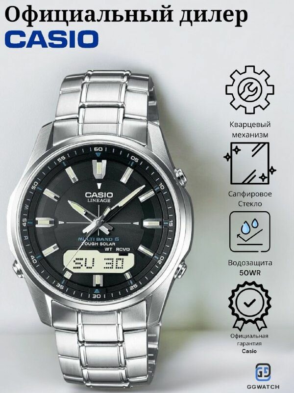 Наручные часы