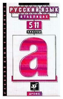 Гольдин З. Д. Русский язык в таблицах. 5-11 классы. Справочное пособие.