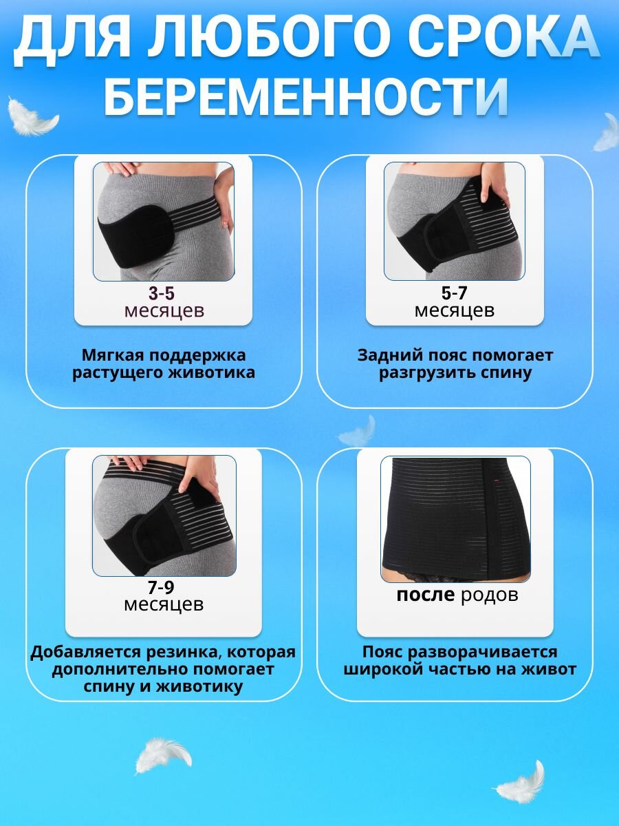 Бандаж для беременных Беременность