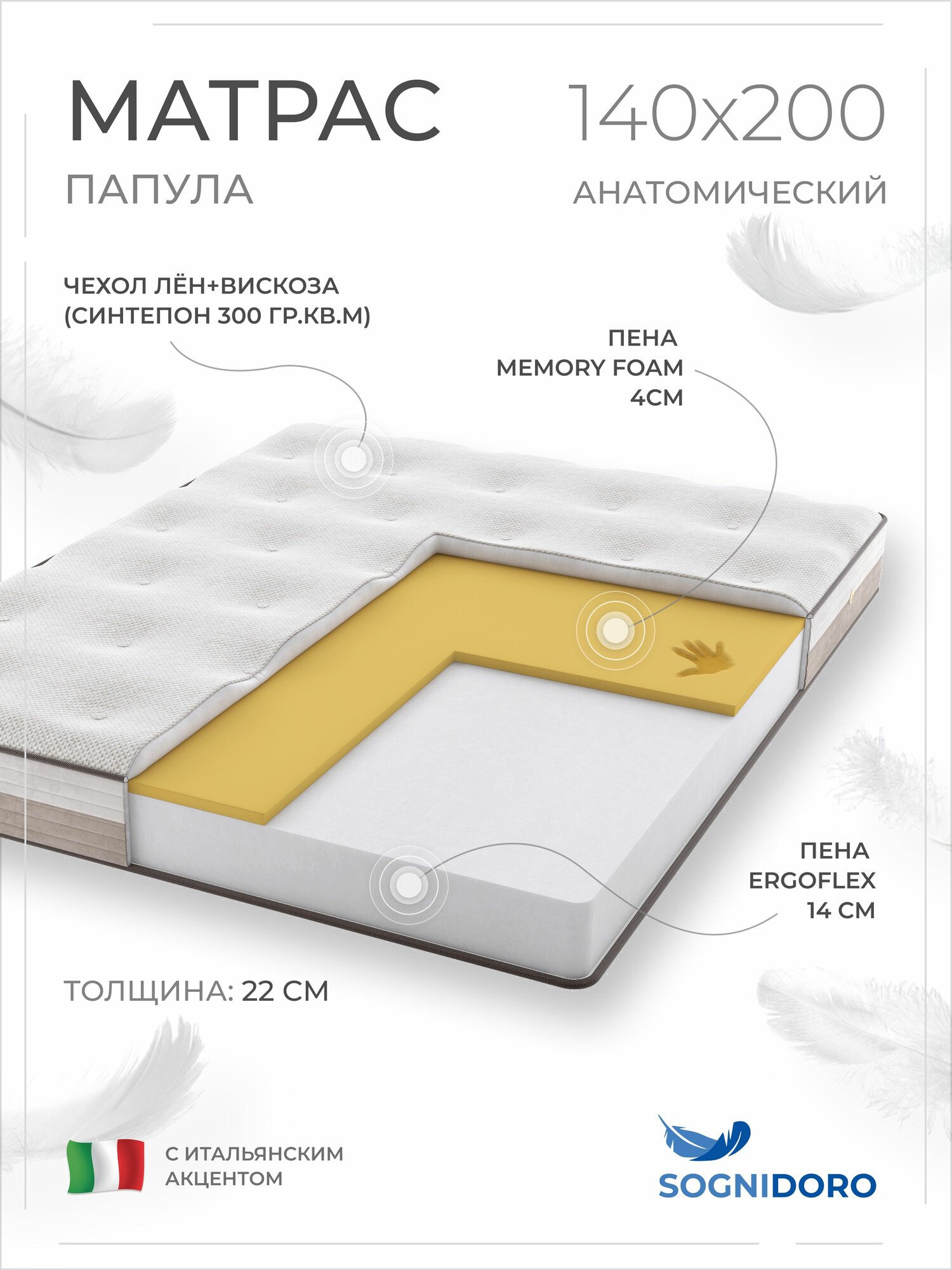Матрас 140х200, анатомический, беспружинный, папула