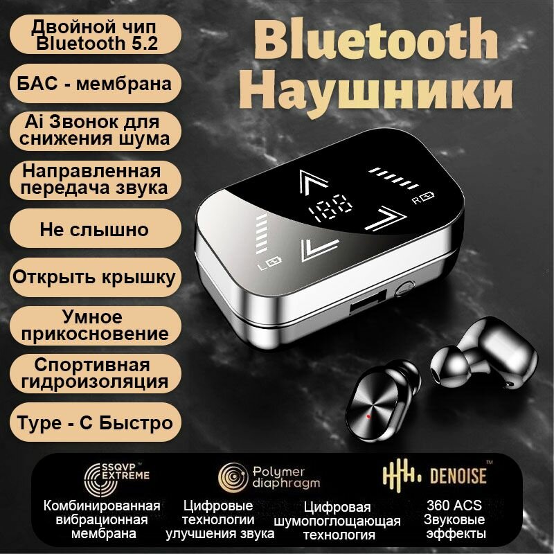Bluetooth Беспроводные наушники-вкладыши с шумоподавлением. Анатомическая посадка для спорта и фитнеса