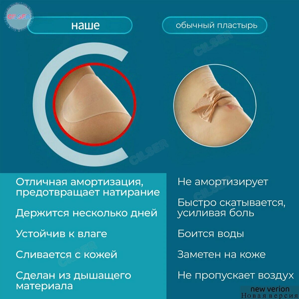 Пластыри, от мозолей, гипоаллергенные, без аромата, бежевые, 10шт — фото 1