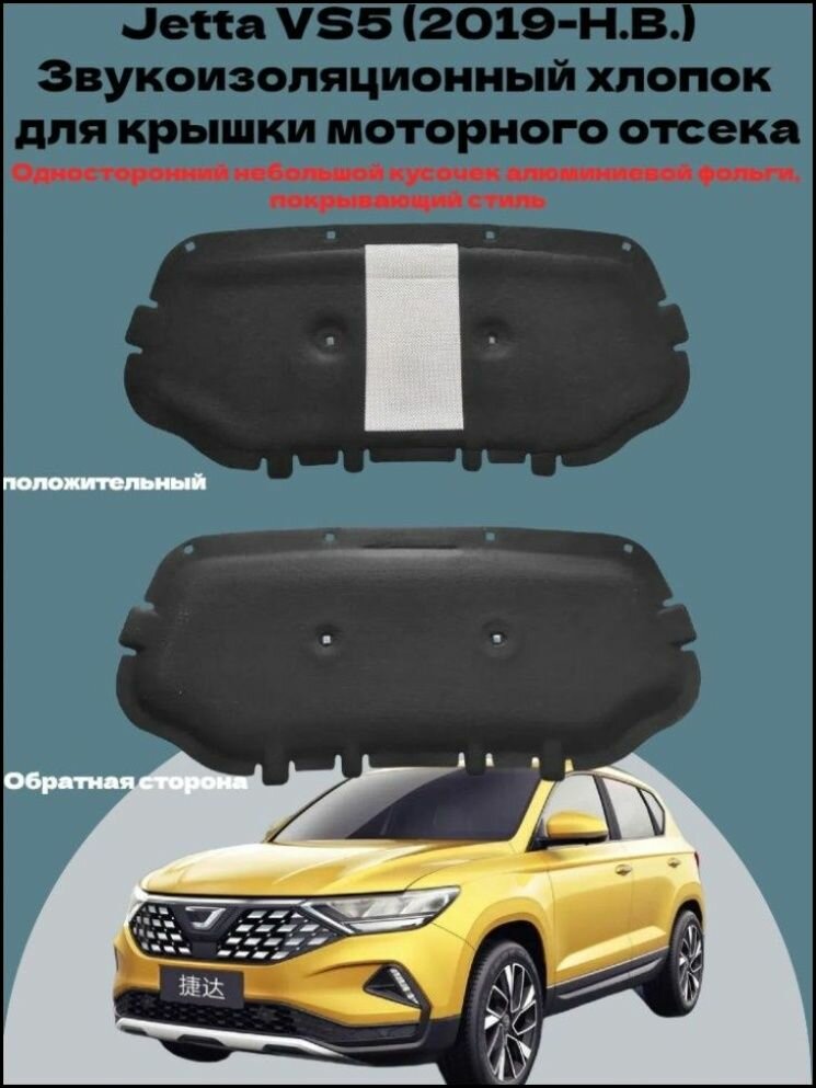 Шумоизоляция автомобильная
