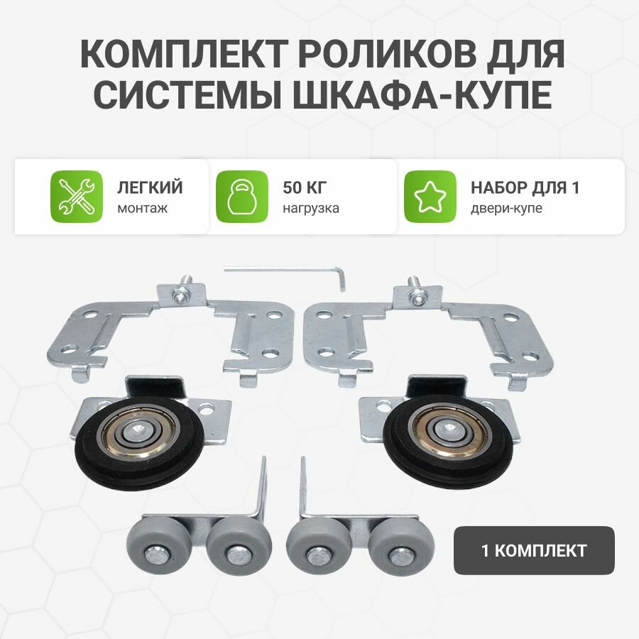 Комплект универсальных роликов для шкафа-купе на 1 дверь
