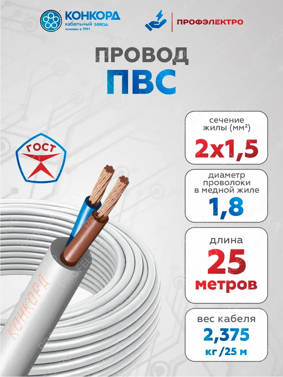 Электрический провод Конкорд ПВС 2 х 1,5 мм. 25 м.