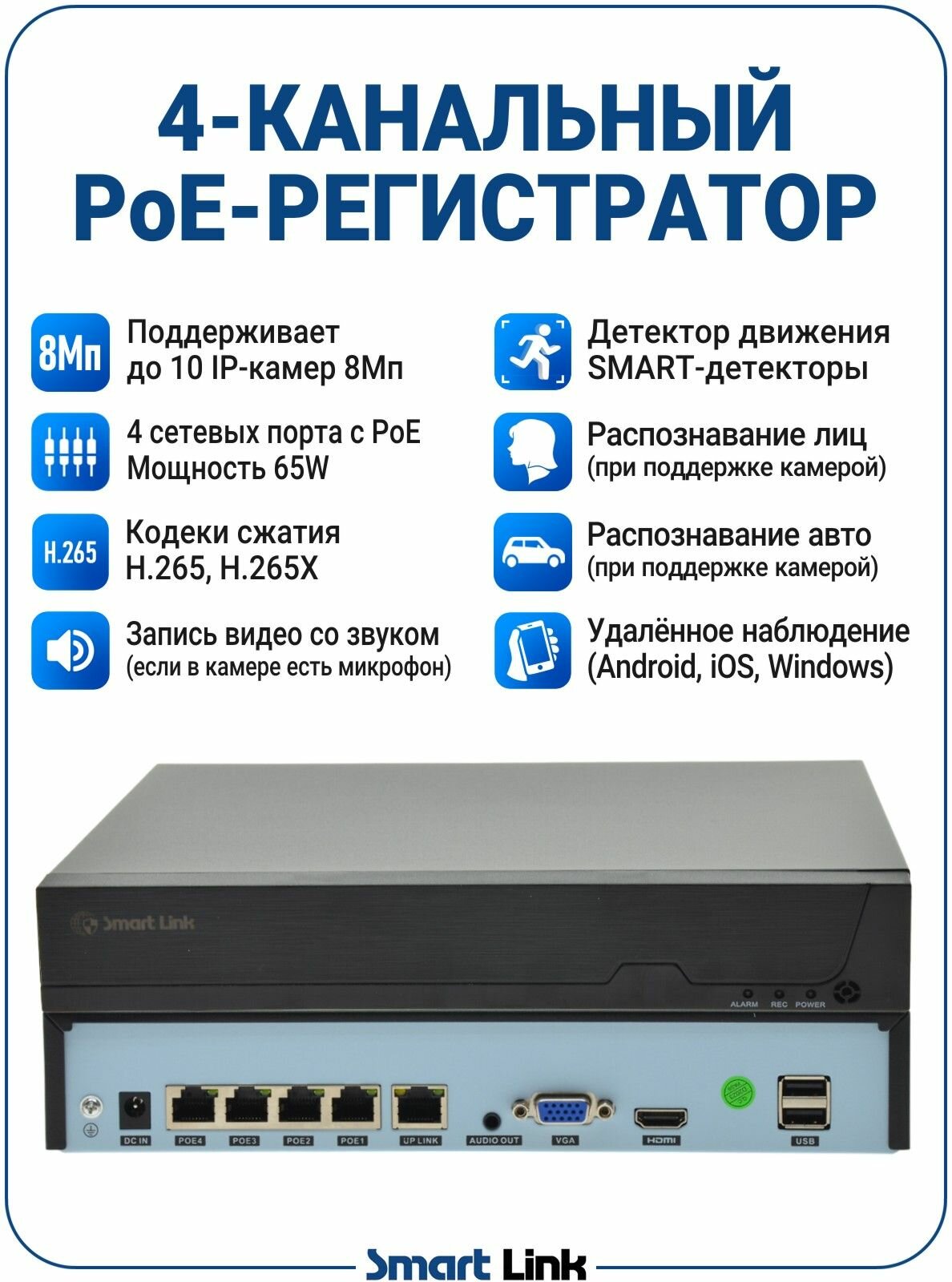 4-канальный IP-видеорегистратор Smart Link NVR-3604V-POE с записью на жесткий диск, с поддержкой камер до 8Мп, детектор лиц