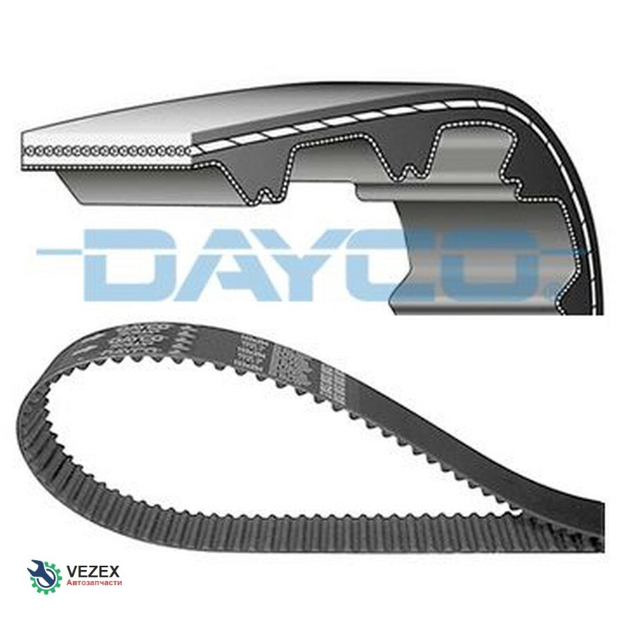 DAYCO 94908 Ремень ГРМ зубчатый