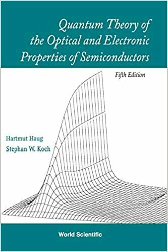Quantum Theory Of The Optical And Electronic Properties Of Semiconductors (5Th Edition) 9，печатная книга переиздания
