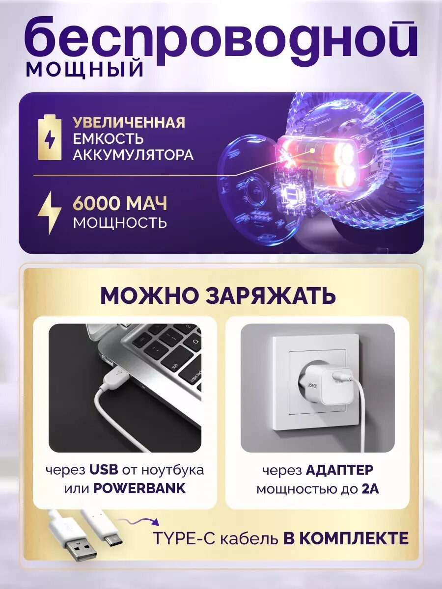 Мини вентилятор — фото 1