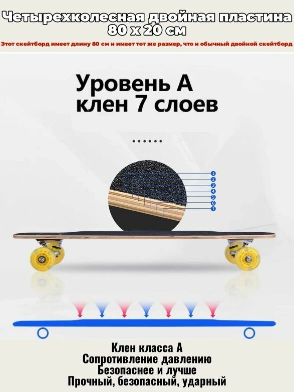Лонгборд 80 х 20см — фото 1