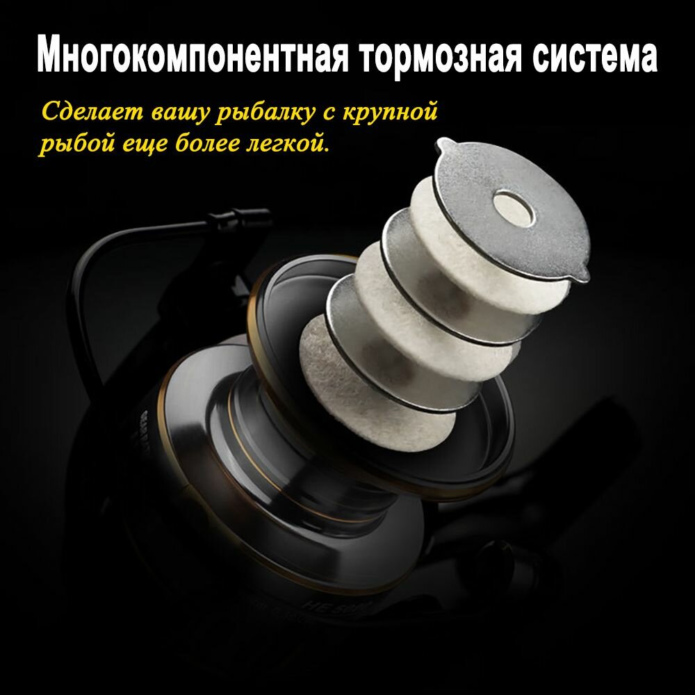 Катушка — фото 1