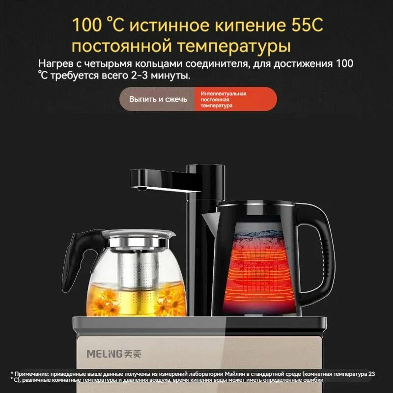 Чай-машина — фото 1