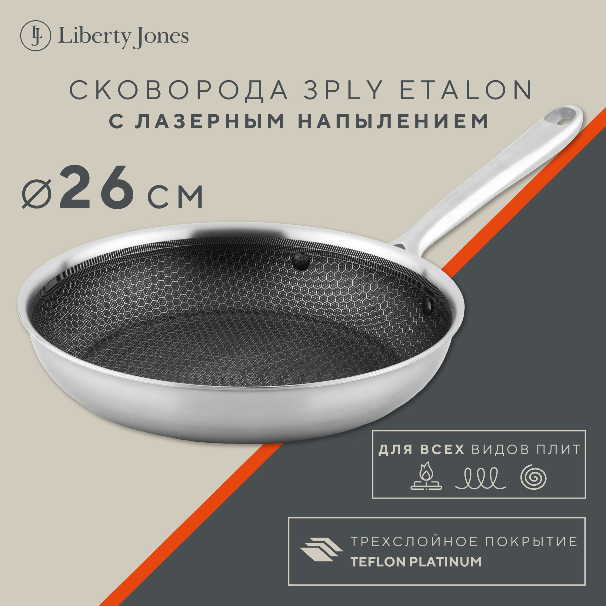 Сковорода