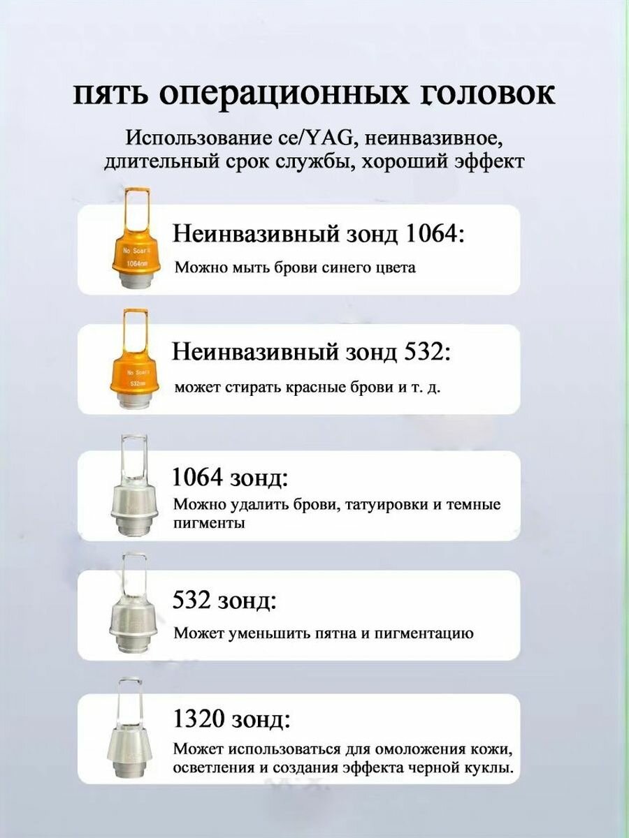 Фотоэпилятор — фото 1