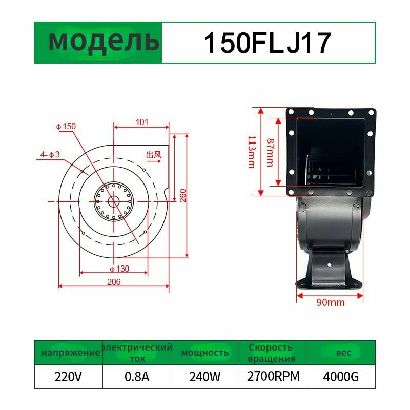 Небольшой центробежный вентилятор для вентиляции,150FLJ17 -lj 240W，