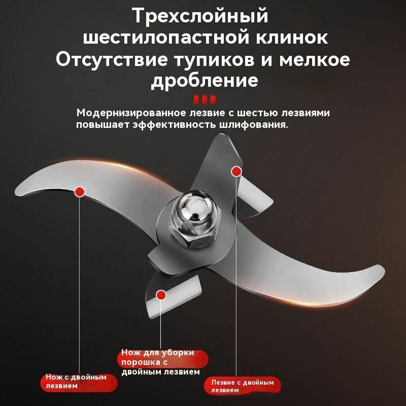 Измельчитель — фото 1