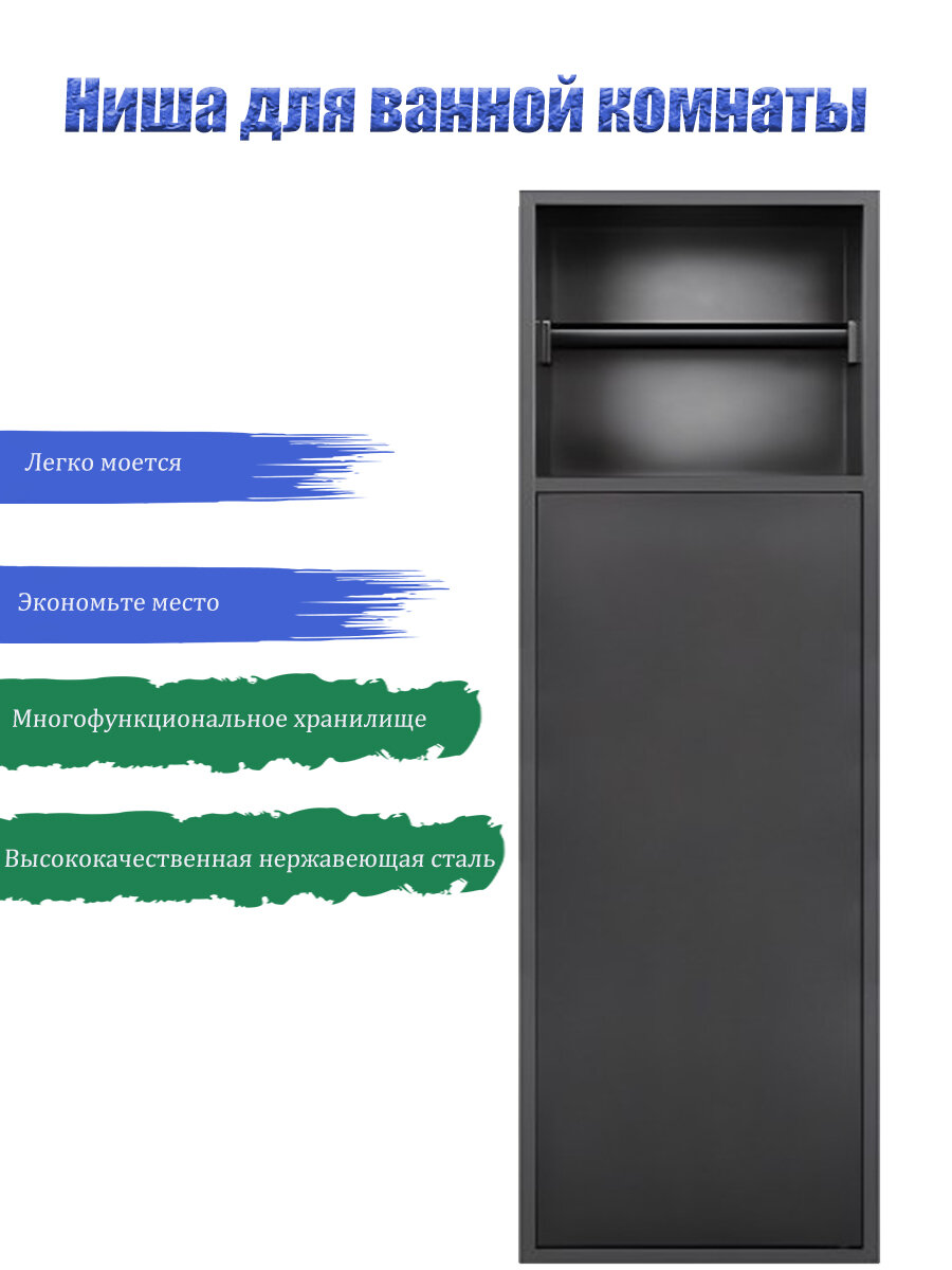 Ниша для ванной комнаты