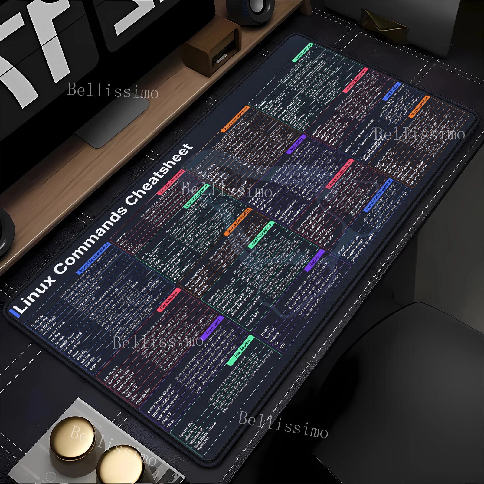 Коврик для мыши Linux Commands Line Rubber 500x1000x3mm, a0