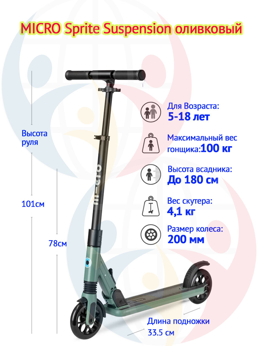 Самокат MICRO Sprite Suspension оливковый, cкладывается, подходит как для детей, так и для взрослых