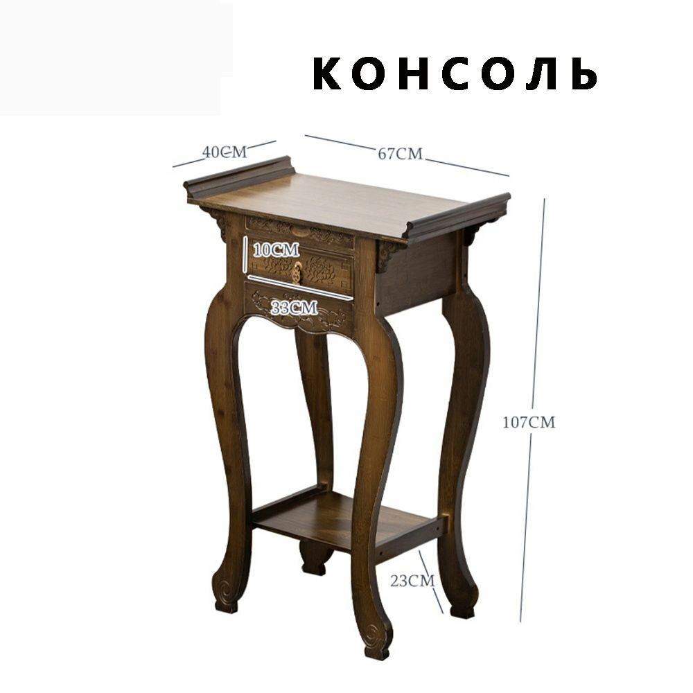 Консоль
