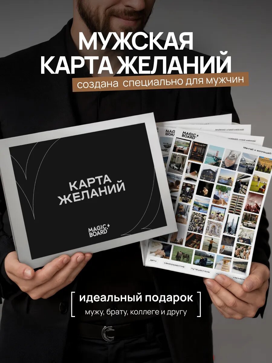 Карта желаний 2025-2026 мужская полный набор с картинками из ватмана от команды Magic Board