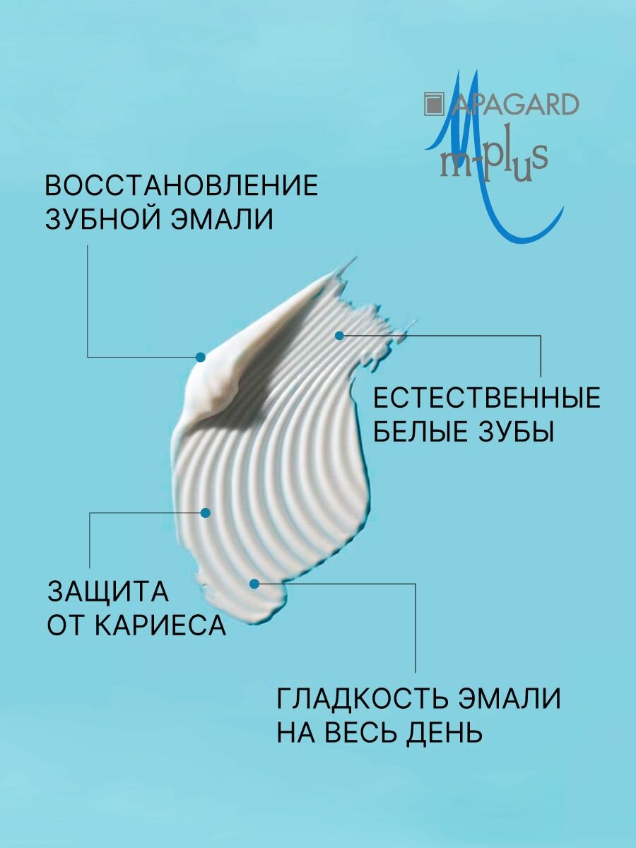 Зубная паста — фото 1