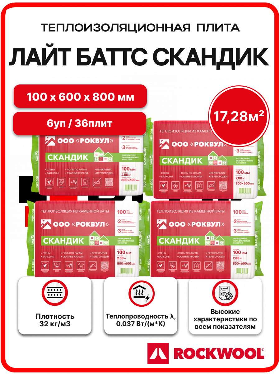 Rockwool Лайт Баттс Скандик 100 мм ( 6 уп / 17,28 м2 / 36 плит) утеплитель роквул для стен, пола, кровли