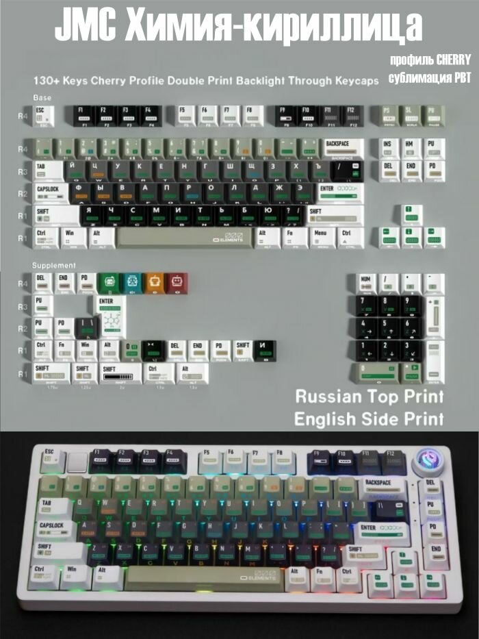 Кейкапы для механической клавиатуры PBT клавиши, тема<Химия>, кириллица, профиль CHERRY, Двойная гравировка пропускания света