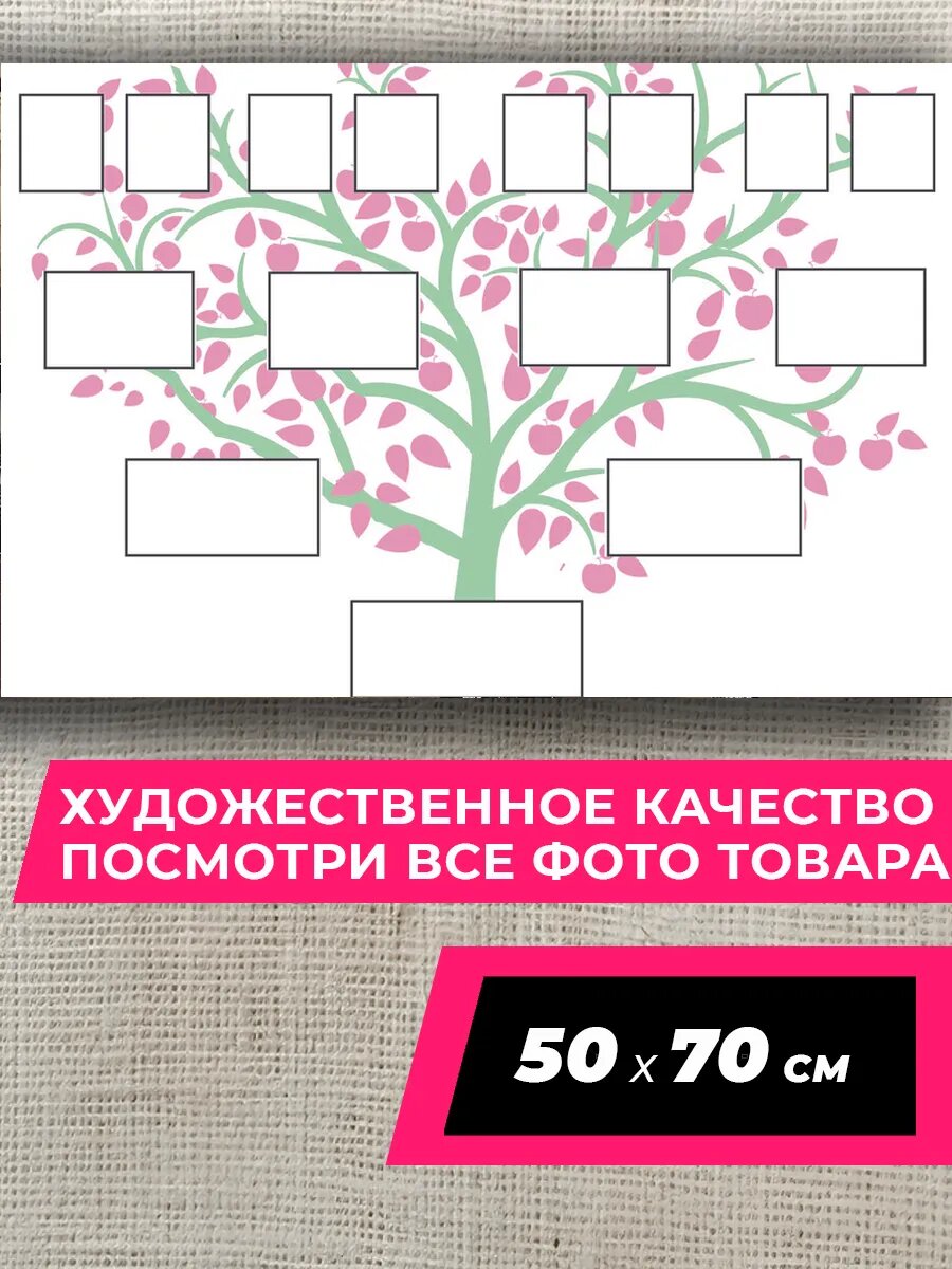 Постер Родовое дерево на стену 50 на 70, матовая фотобумага премиум качества