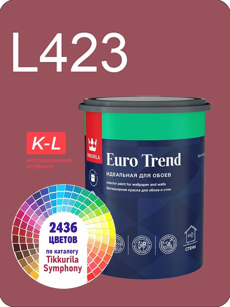 Краска для обоев Tikkurila Euro Trend 0,9л. насыщенные оттенки L423
