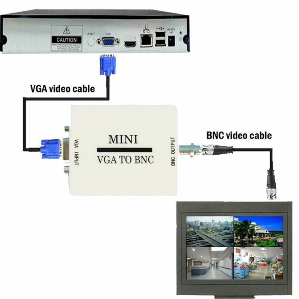 Конвертер VGA в BNC
