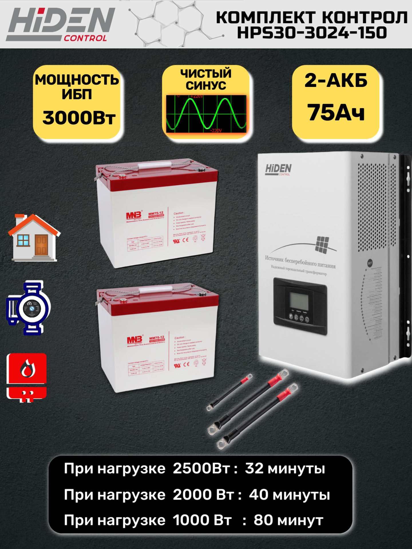 Комплект ИБП Контрол HS30-3024-150 для дома, котельного оборудования, (3кВт, 150Ач)