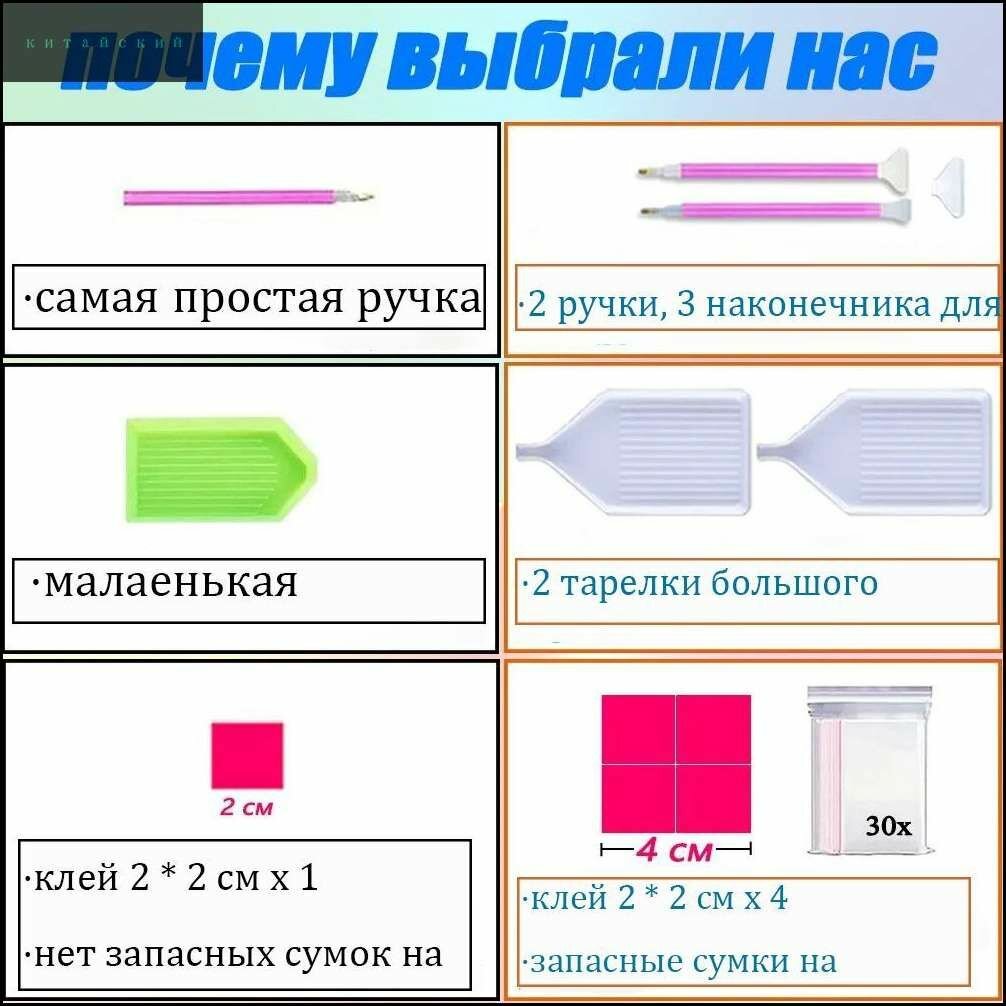 Алмазная мозаика Черно-белые крылья / вышивка / Круглая картина со стразами Полный макет 140х50 см. Размер холста 135х45 изображения (без подрамника, рамы