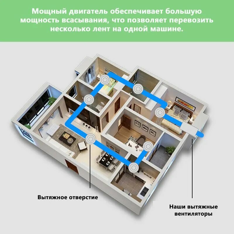 Канальный вытяжной вентилятор 200 мм с бесступенчатой регулировкой скорости, 1200 м³/ч, 380 Па, 55 дБ, 220 В