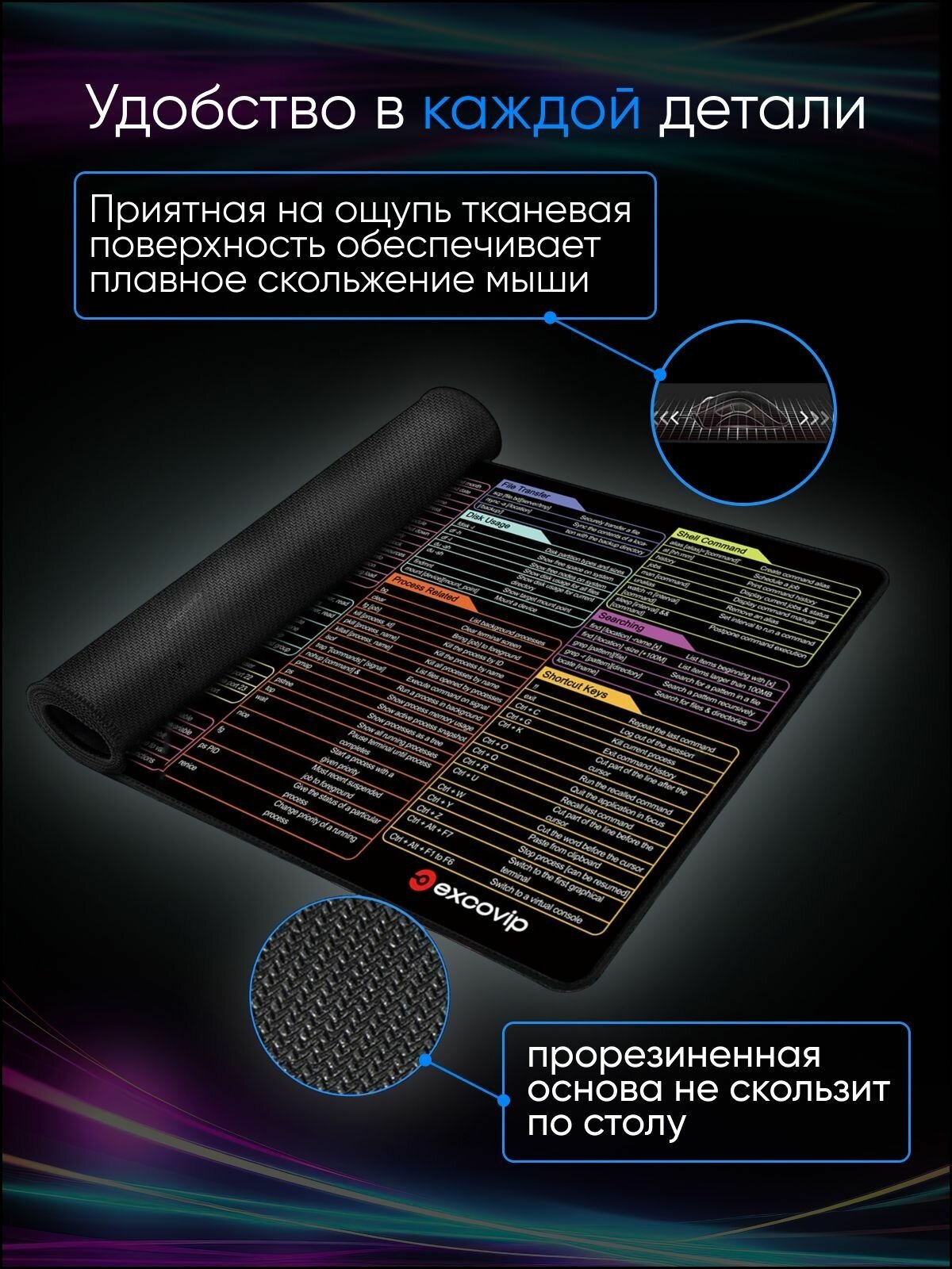 Коврик для мыши — фото 1