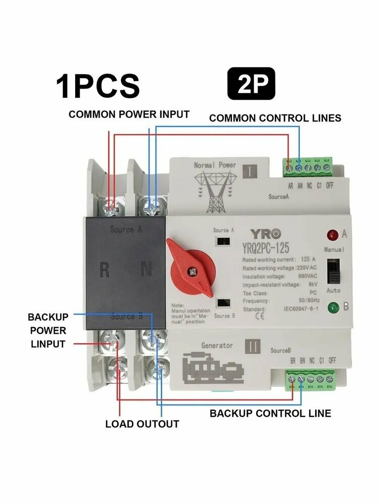 1 автоматический переключатель передачи с двойным питанием, подходящий для переключателя передачи генератора (модель генератора 2P 125A 220 В)