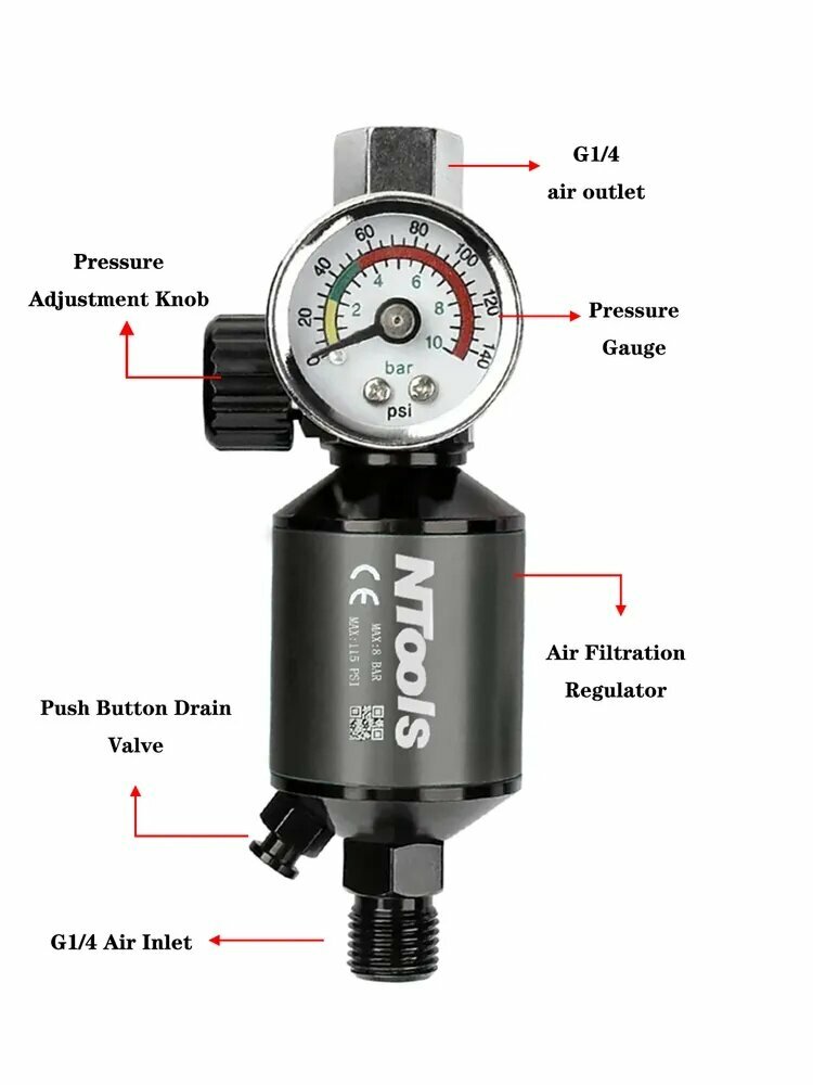Манометр регулятора воздуха для краскопульта. Фильтр-сепаратор для распыления воздуха. Регулятор для краскопульта.