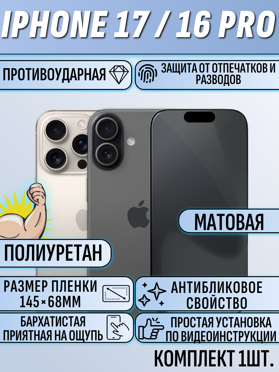 Гидрогелевая пленка для IPhone 16 pro / IPhone 17 защитная полиуретановая матовая под чехол 1шт