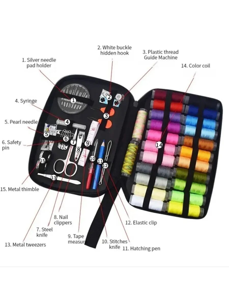 Набор для шитья