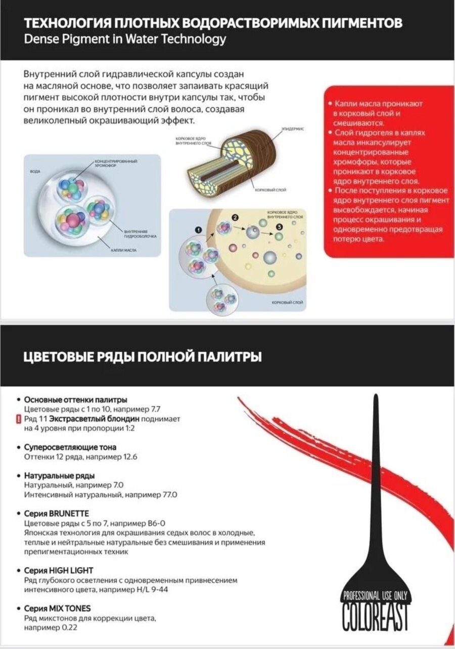 Краска-уход COLOREAST 6.0, темный русый, натуральный, крем, 100мл — фото 1