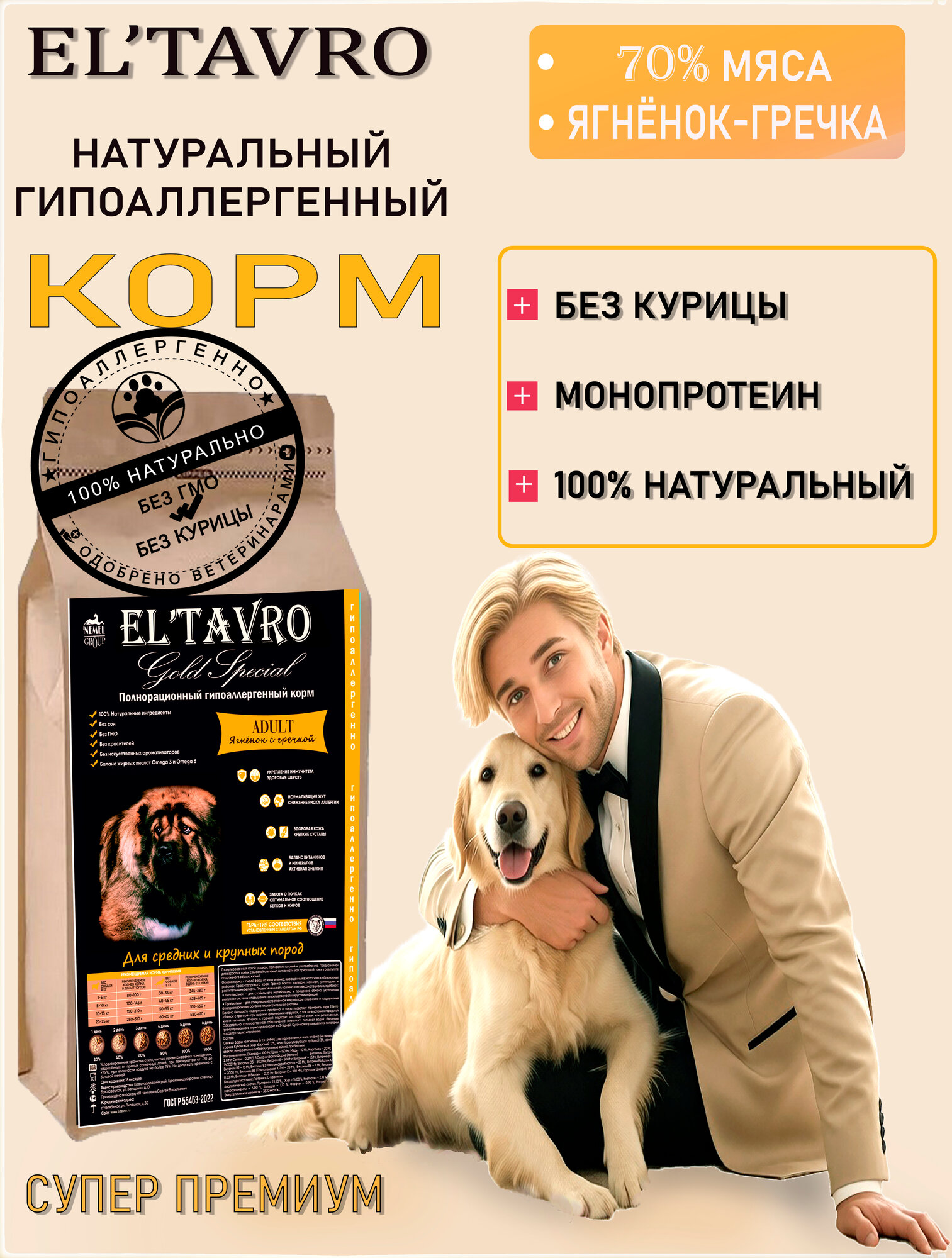 Сухой корм ELTAVRO (эльтавро) для собак средних и крупных пород ягнёнок с гречкой 350гр полнорационный/гипоаллергенный/без курицы