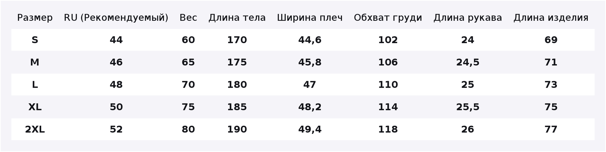 Рубашка Caterpillar, размер S — фото 1