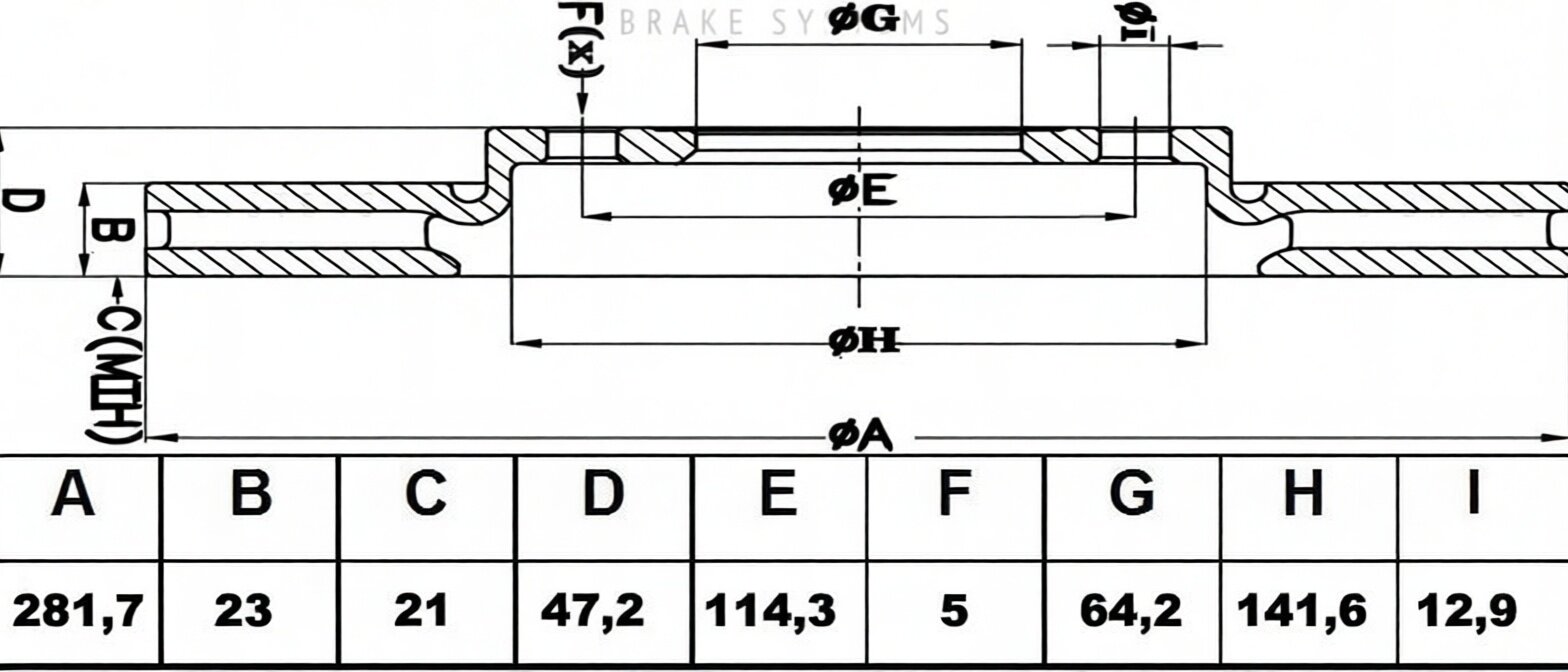 Диск тормозной передний вентилируемый SUBARU Forester/Impreza/Legacy 89- BS0196 Blitz арт. BS0196