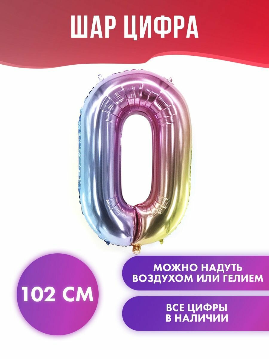 Воздушные шары цифры для праздника