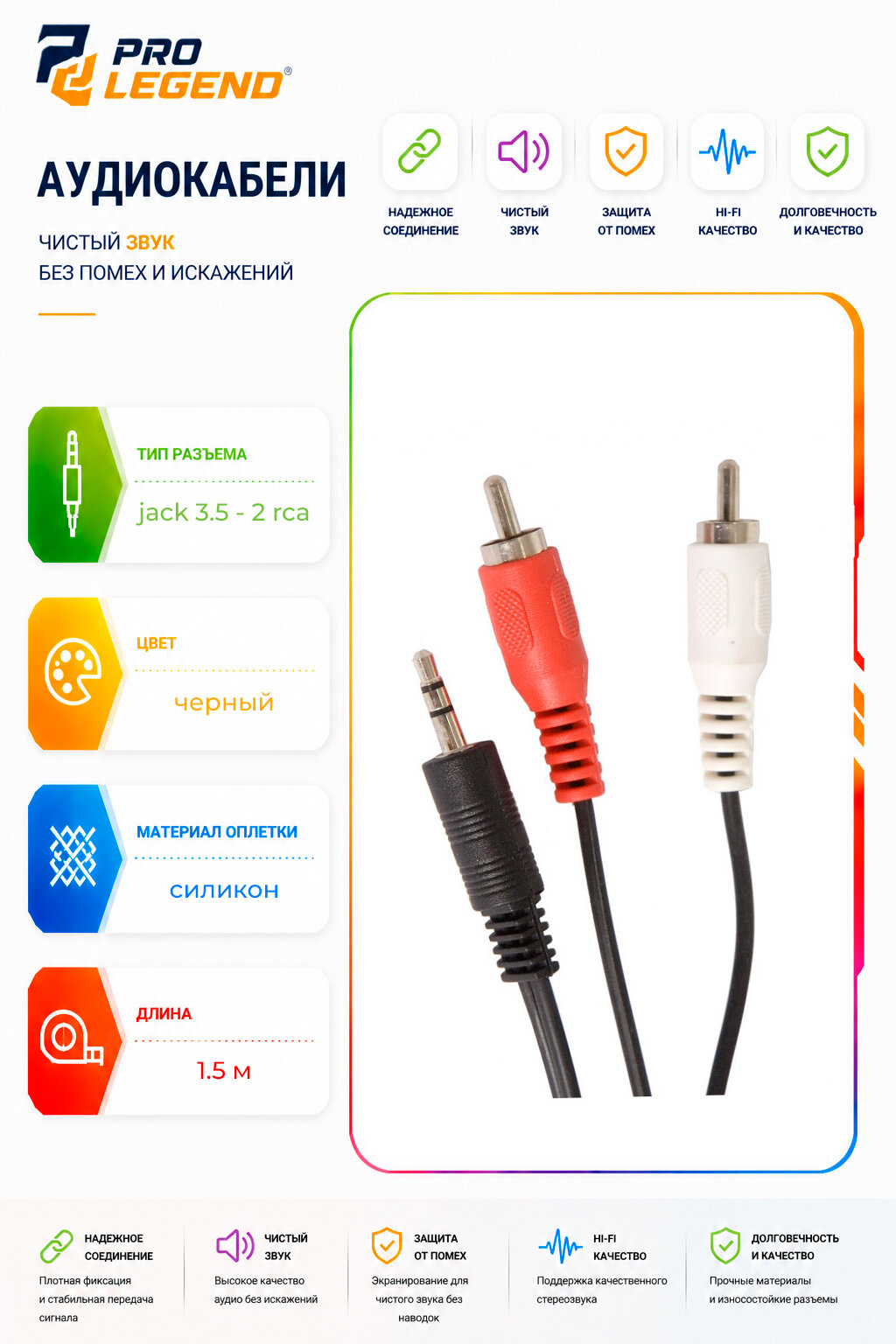 Кабель Jack 3.5 mm вилка - 2xRCA вилка, стерео-аудио, 1.5 м.