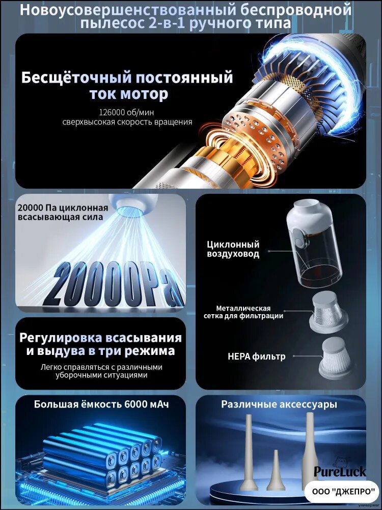 Аккумуляторная воздуходувка PureLuck, беспроводной пылесос 2-в-1, 20000 Па, 6000 мА·ч, 12600 об/мин, 3 режима, белый — фото 1