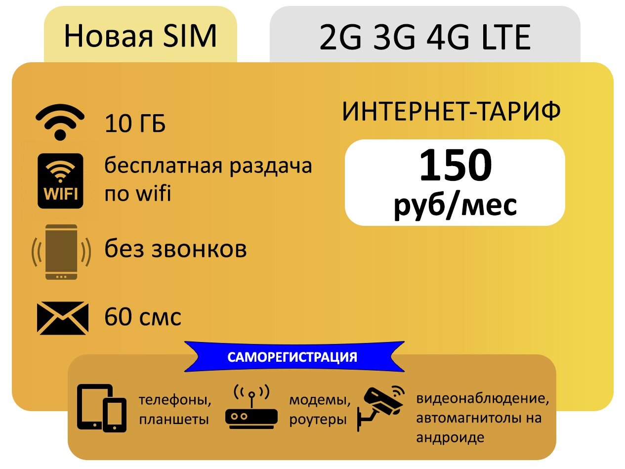 Сим карта для модема от желтого 10 гб АП 150 руб.